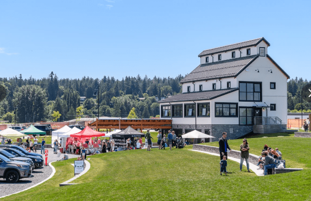 Your Guide to Farmers' Markets in Delta, BC | Tourism Delta